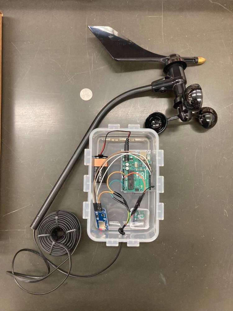 UBC Expendable Wind Sensors — fwx-wind 2022 documentation